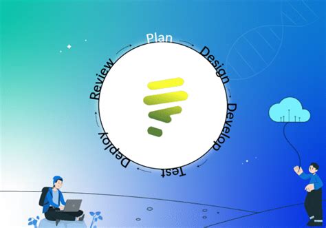 We Are Highly Experienced In Offering Software Development