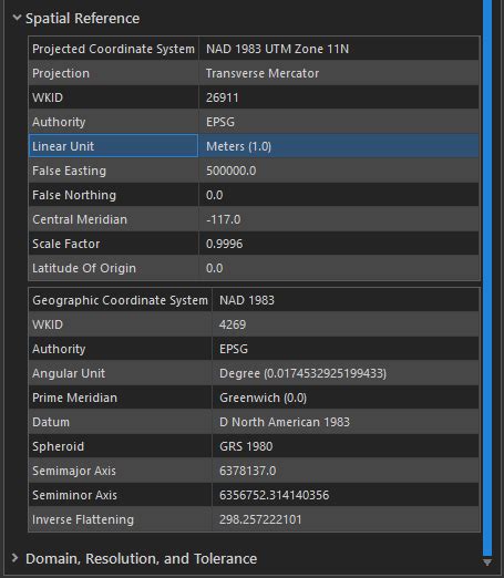 Large Decimal Degree Values When Calculating Geome Esri Community