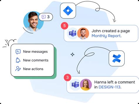 Move Work Forward Microsoft Teams Atlassian Integrations