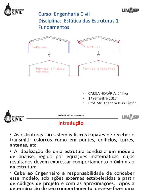 Aula 02 Estatica 1 Conceitos Gerais Pdf Engenharia Treliça