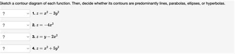 Solved Sketch A Contour Diagram Of Each Function Then