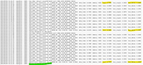 Train The Densecl Model On My Custom Dataset · Issue 1541 · Open Mmlab Mmpretrain · Github