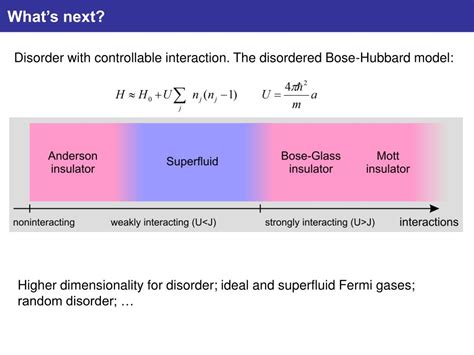 Ppt Anderson Localization Of Weakly Interacting Bosons Powerpoint