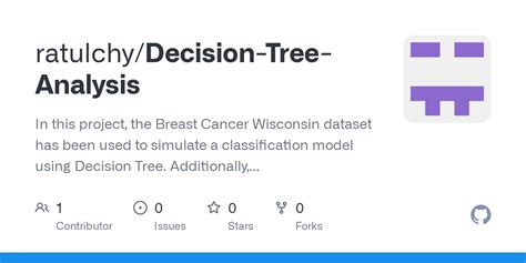 Github Ratulchy Decision Tree Analysis In This Project The Breast Cancer Wisconsin Dataset