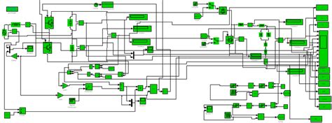 Matlabsimulink Model For Energy Transfer From Vehicle To Grid And Grid