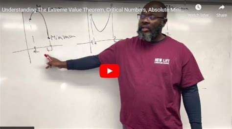 how to use long or synthetic division to solve indefinite integrals