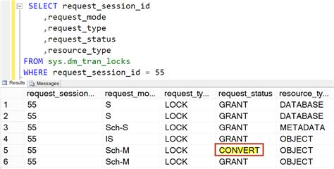 Sql 2014 Learning Series 14 New Feature Managed Lock Priority
