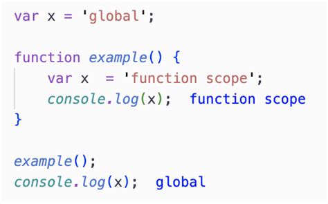 스코프scope에 대해서