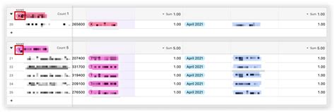 Creating A Sum Of Based On Two Parameters Airtable Community