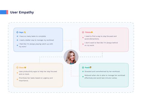 Task Management App Case Study Behance