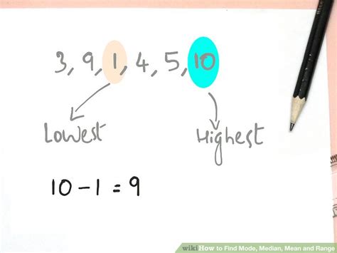 How To Find Mode Median Mean And Range Steps With Pictures