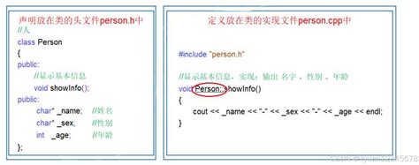 C之 类class和对象c Class 撖寡情 Csdn博客 C之 类class和对象c Class 撖寡情 Csdn博客