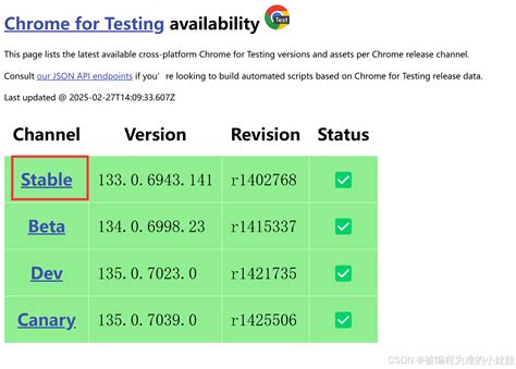 Selenium学习selenium安装chrome驱动 Csdn博客