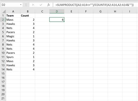 How To Count Duplicates In Excel With Examples