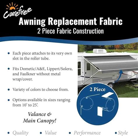 Carefree Of Colorado Awning Parts Diagram Overview