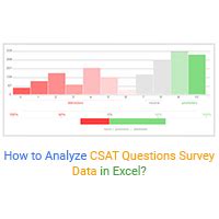 How To Analyze CSAT Questions Survey Data In Excel