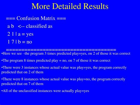 Ppt Data Mining Algorithms Decision Trees Id3 Powerpoint