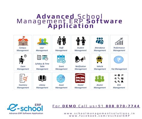 School Management Software E School Erp Has 25 Modules To Manage