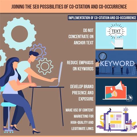 Joining The Seo Possibilities Of Co Citation And Co Occurrence