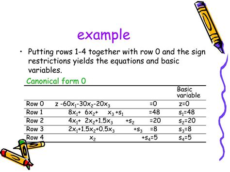 PPT The Simplex Algorithm PowerPoint Presentation Free Download ID 518004