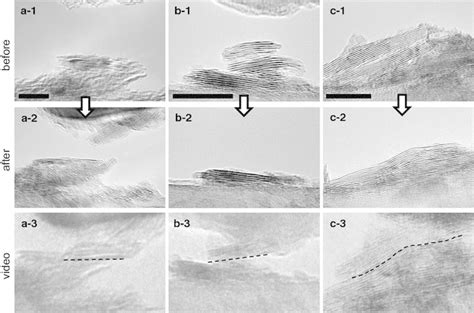 Three Examples Of Soft Interface Fracture Transfer Layers Forming With