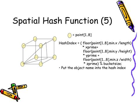 Ppt Applied Spatial Hash Function In Ray Tracing Powerpoint