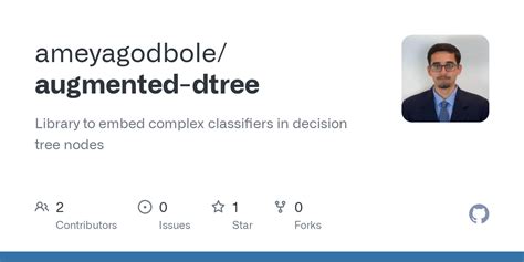 Github Ameyagodboleaugmented Dtree Library To Embed Complex