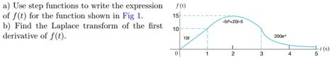 solved f t a use step functions to write the expression of