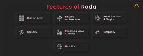 10 Top Ruby Frameworks To Use In 2025 Aglowid IT Solutions