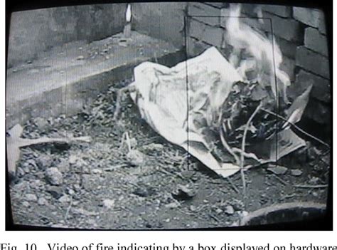 Figure 1 From Implementation Of A Fire Detection Algorithm On Tms320dm642 Dsp Using Matlab