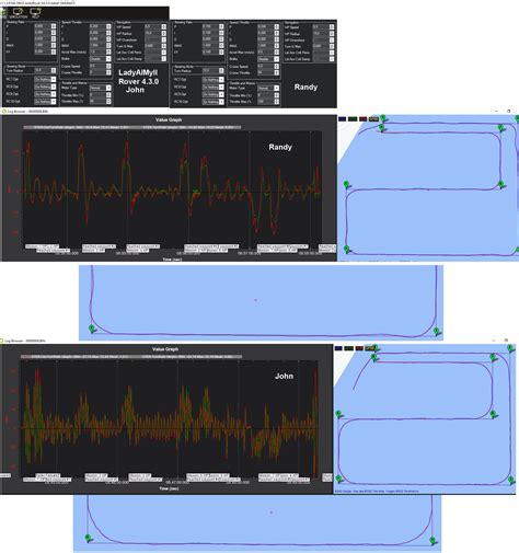 Rover S Curves Alpha Testing Rover ArduPilot Discourse