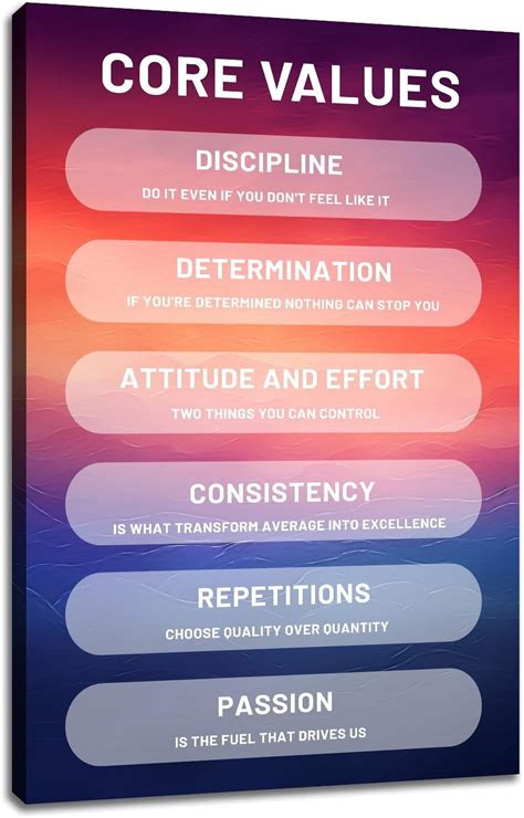Aatoeax Inspirational Canvas Wall Art Motivational Entrepreneur Quotes Poster Print Positive