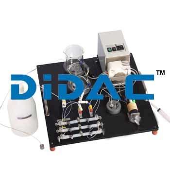 Flow Injection Analysis Manufacturer Supplier Exporter