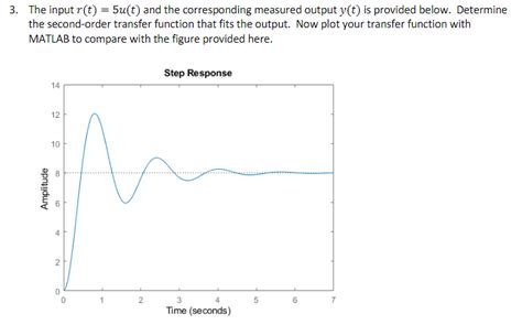 solved 8 the input r t 5u t and the corresponding