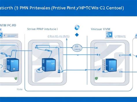Premium Ai Image Exploring Dynamic And Static Ip Addresses