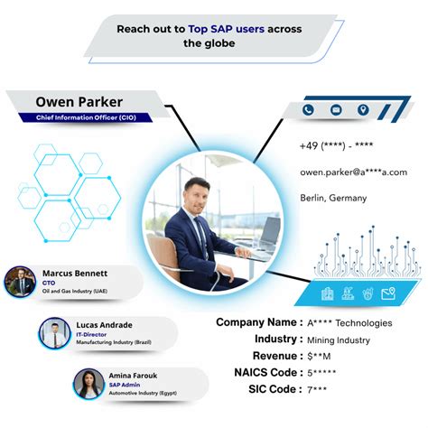 SAP Users Email List 368K Verified Contacts