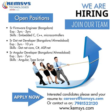 Kemsys Technologies On Linkedin Hiring
