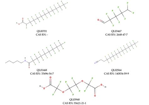 Chemical Structure Of Pfas Selected From Norman Database Download Scientific Diagram