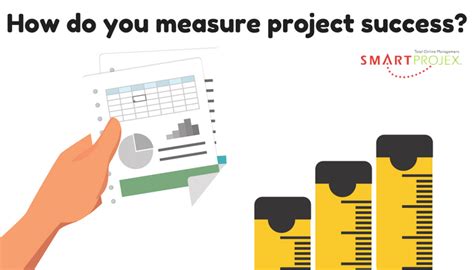 How Do You Measure Project Success Smart Projex