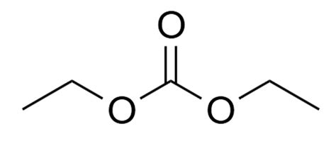 Diethyl Carbonate Dec