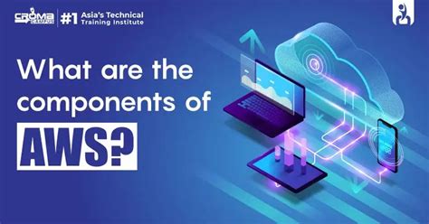 An Insight Into The Most Important Aws Components Logicallyblogs