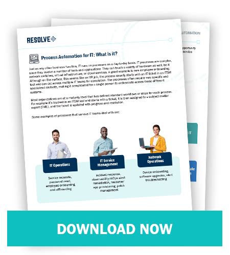 it process automation