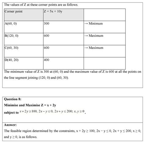 ncert solutions class 12 maths chapter 12 ex 12 1 linear programming