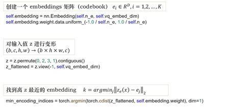 基于ae、vae 和 vq vae的图像生成 ae vae vqvae csdn博客