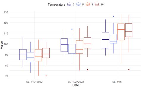 Does Someone Know How To Fix This Code · Issue 1722 · Robertslabresources · Github