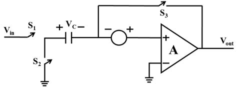 3 Input Offset Cancellation Download Scientific Diagram