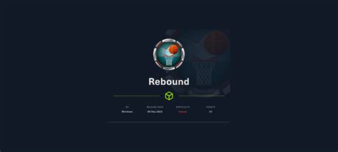 hacker conducts complex attack on active directory causing htb rebound