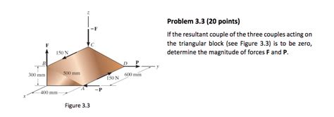 Solved Problem Points If The Resultant Couple Of Chegg Com