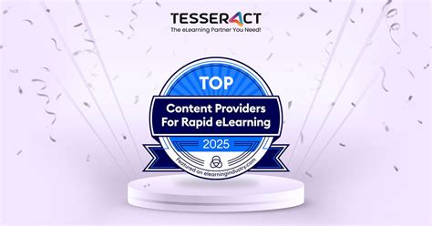 Elearning Rapidelearning Innovation Learninganddevelopment