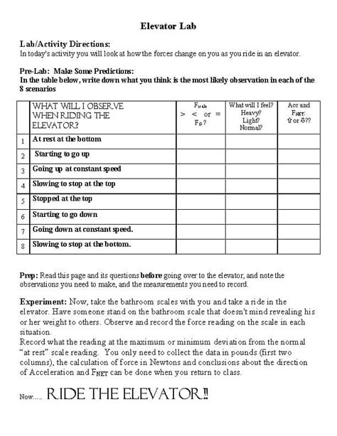 Lab Forces While Riding An Elevator By Jimscosmicscience Tpt